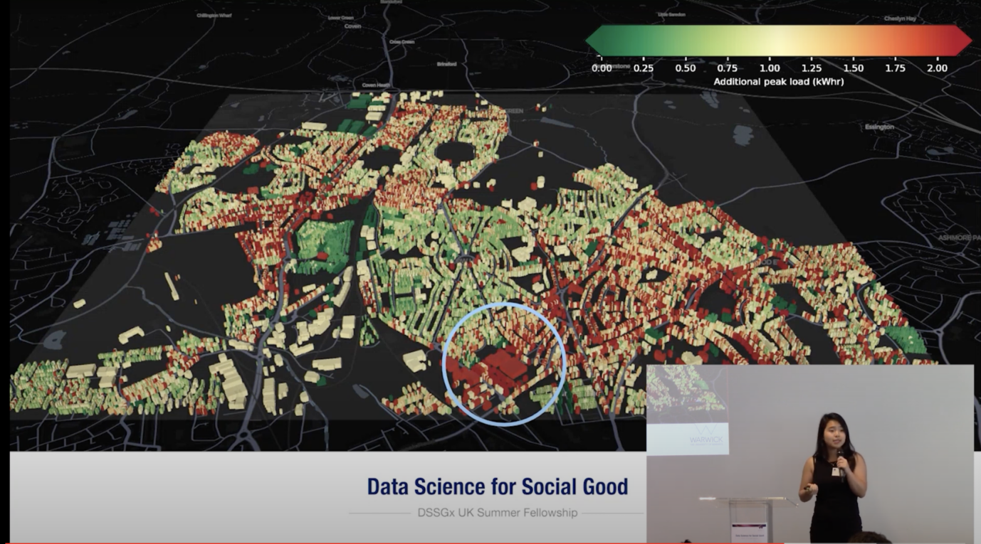 Data Science for Social Good – London Mathematical Laboratory